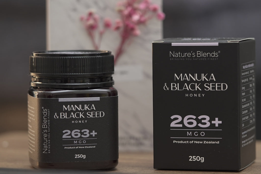 MGO, UMF, and NPA: Parity Chart